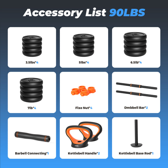 4 in 1 Adjustable Dumbbell Kettlebell Weight Set | Flybird Fitness